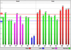 It doesn't have to be SCARY! - Acupuncture Technology News
