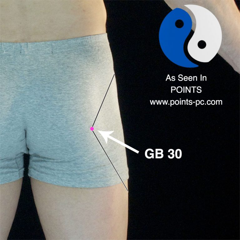 Acupuncture Point: Gallbladder 30 (GB 30) - Acupuncture Technology News