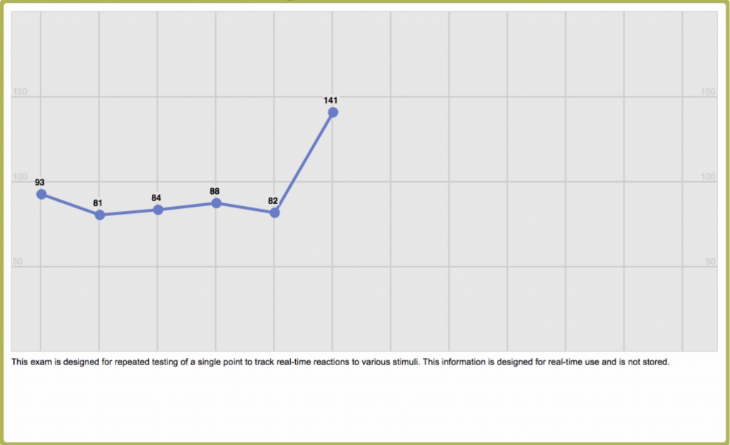 AcuGraph 5 Video Training: Exams - Acupuncture Technology News