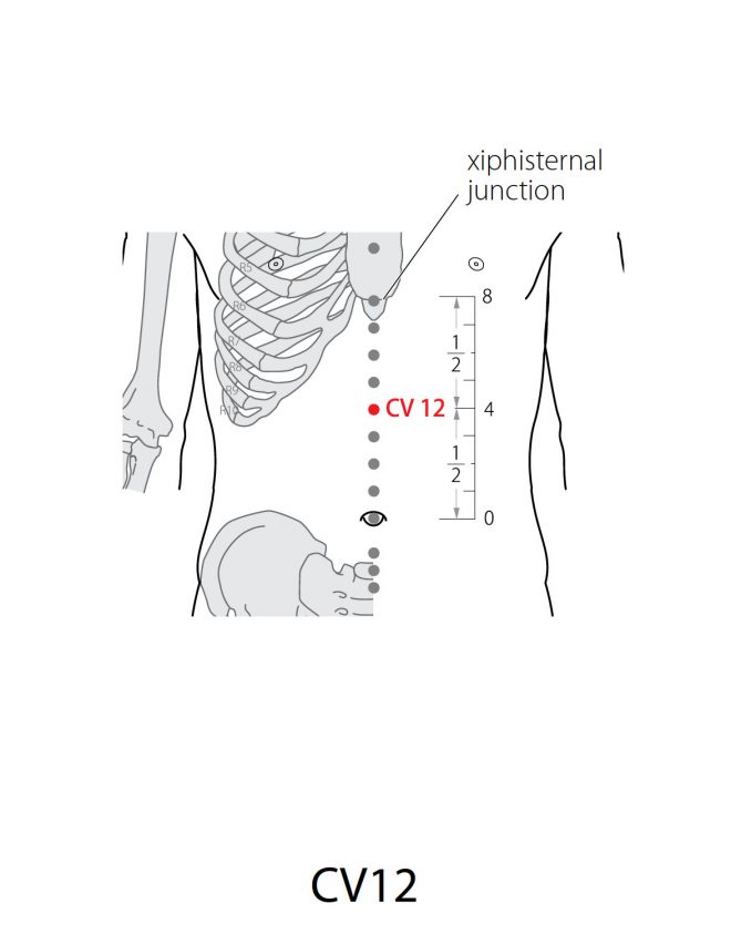 Acupuncture Point: Conception Vessel 12 - Acupuncture Technology News