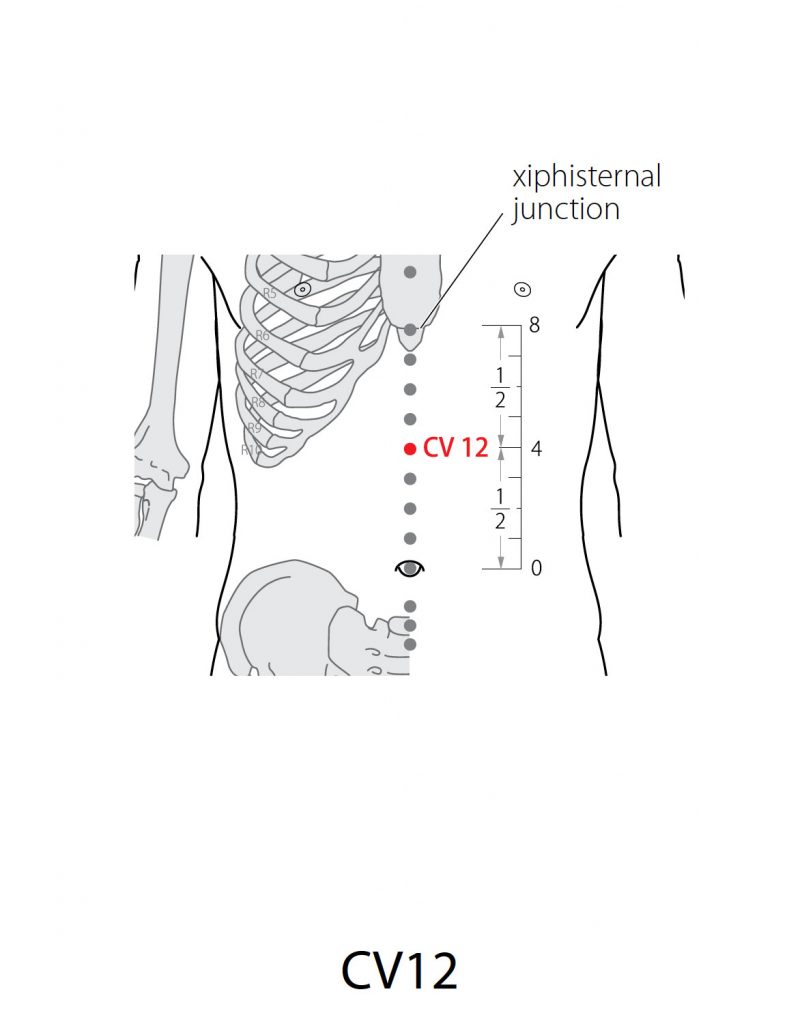 Acupuncture Point: Conception Vessel 12 - Acupuncture Technology News