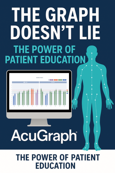 Acupuncture Technology News - Ancient acupuncture with modern tools.